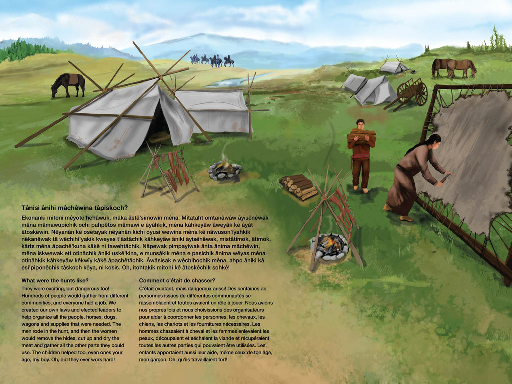 Métis Buffalo Hunts | Arts and Heritage Foundation St. Albert